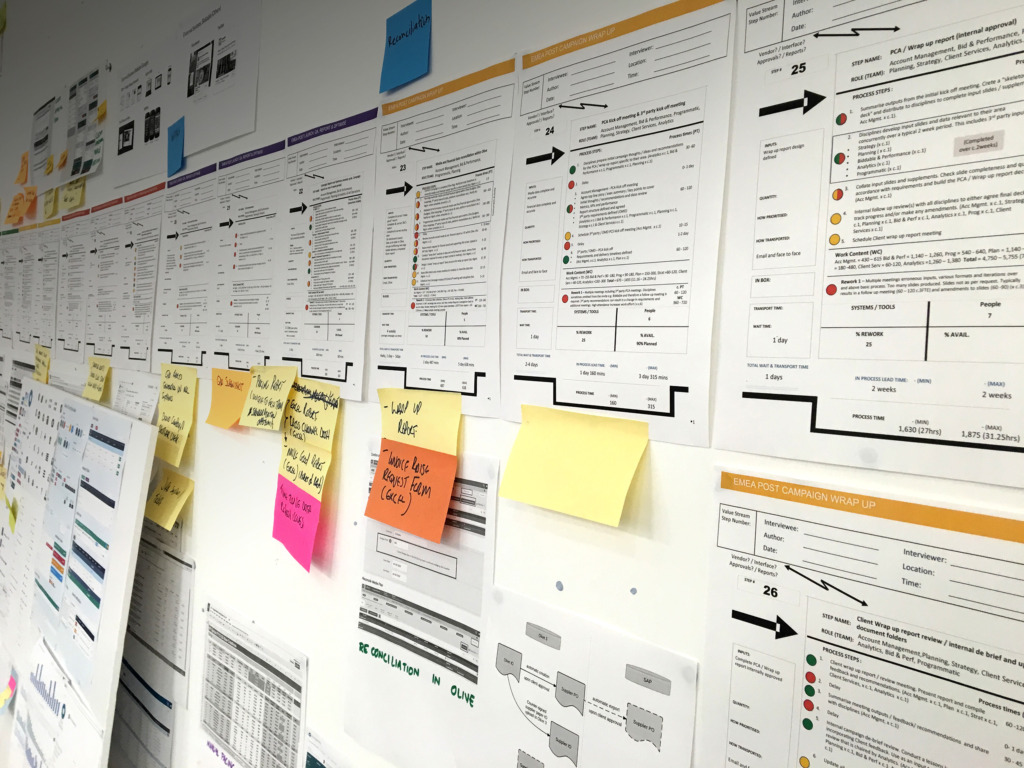 Playfields – Design that transforms